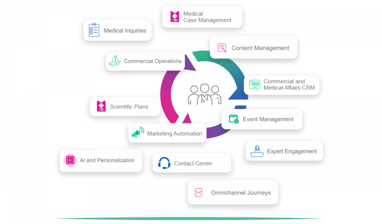 Omnipresence – Exeevo